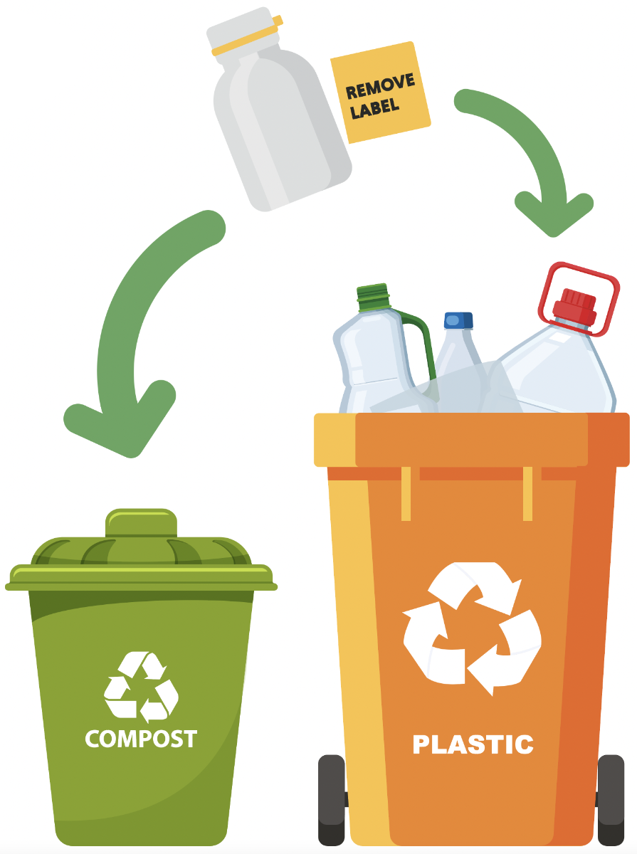 Nutrigold Biopots | NutriGold